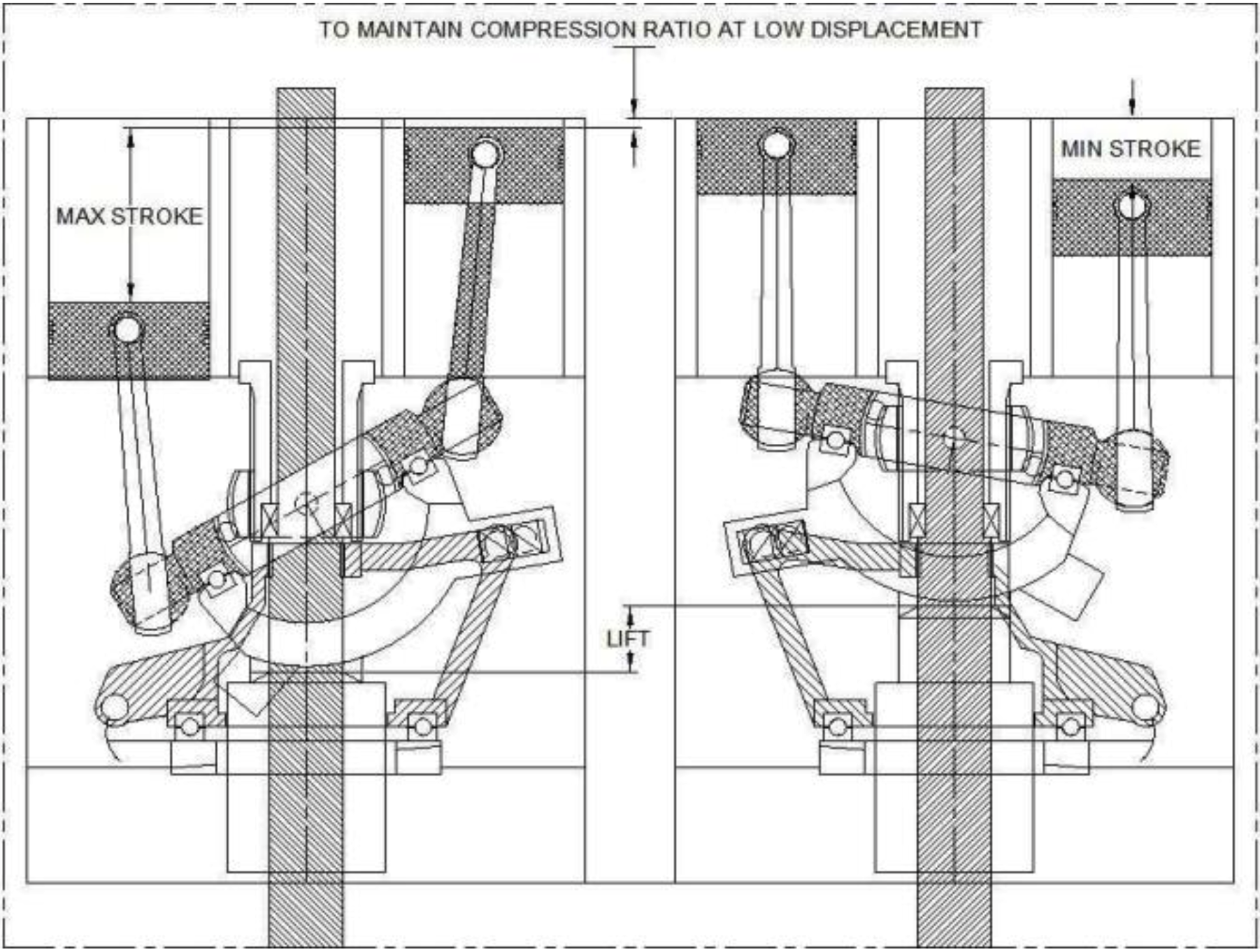 CVD Engines